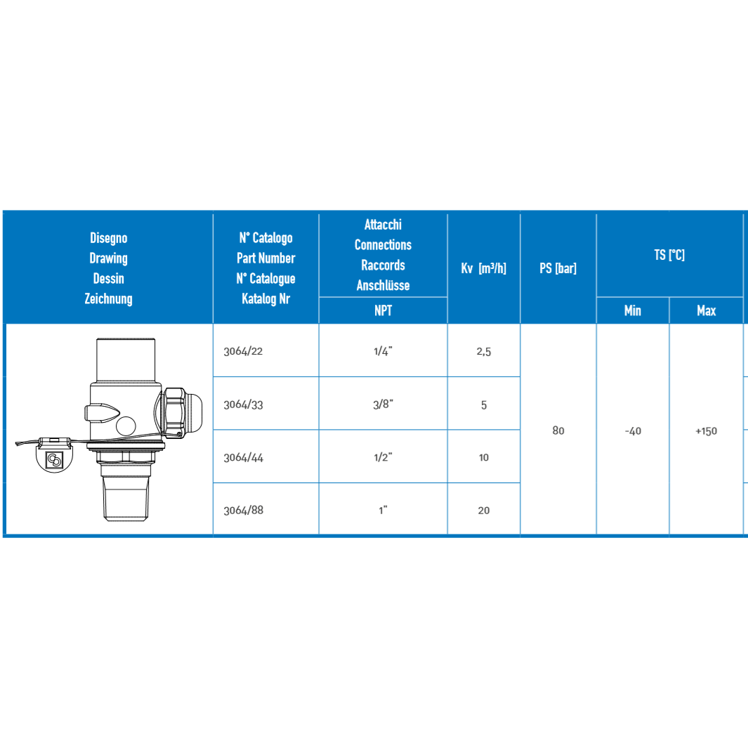 Aces - Castel Ball Shut Off Valve 3064/88 (1" NPT Connection)